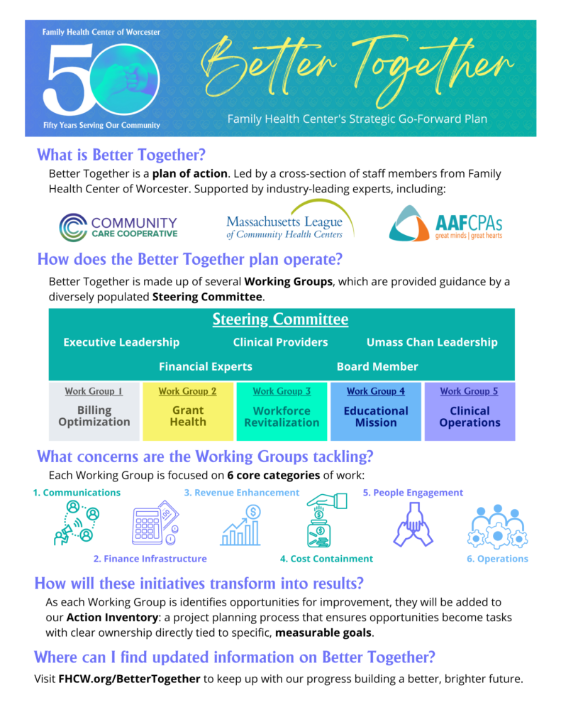 Better Together - Family Health Center of Worcester